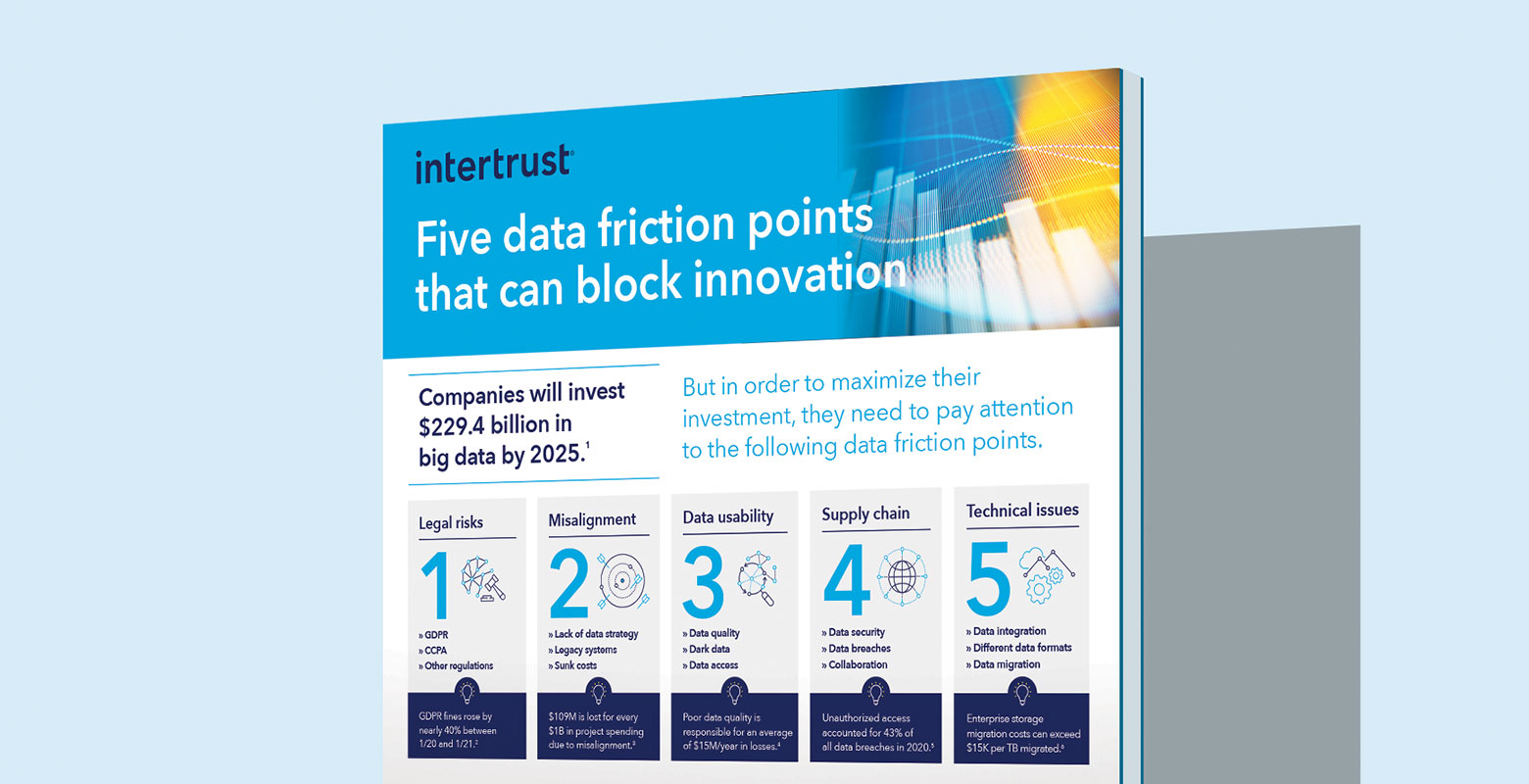Infographic: Five data friction points that block innovation