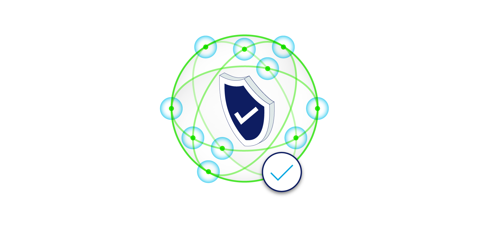 EV infrastructure planning – Intertrust Technologies